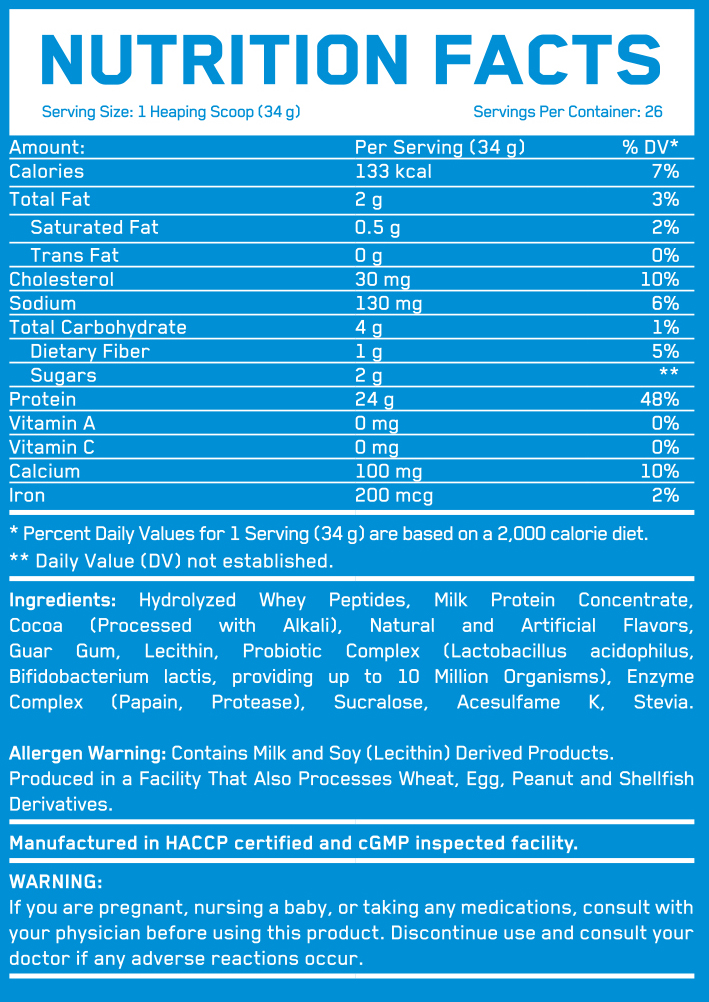 Ultra Premium Whey Protein Build Peanut Butter with Chocolate - Аптеки 36.6