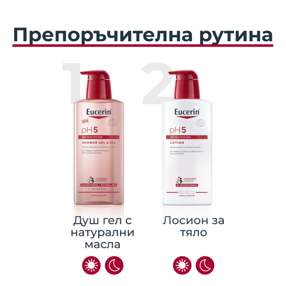 Eucerin pH5 Душ-гел с нарутални масла 400 ml - Аптеки 36.6