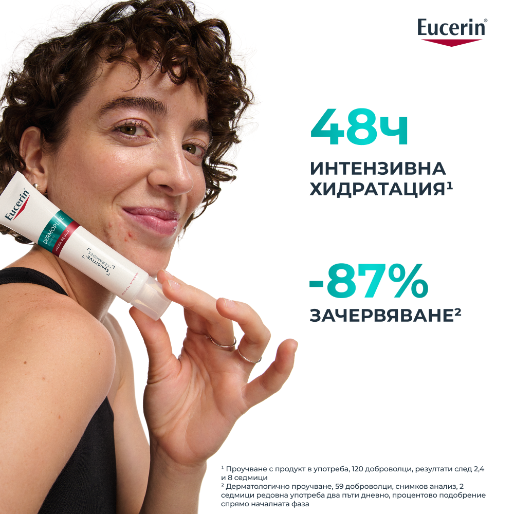 Eucerin® DERMOPURE CLINICAL HYDRA REPAIR Интензивен хидратиращ крем 40 ...
